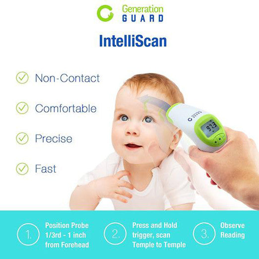 Clinical Forehead Thermometer – Generation Guard